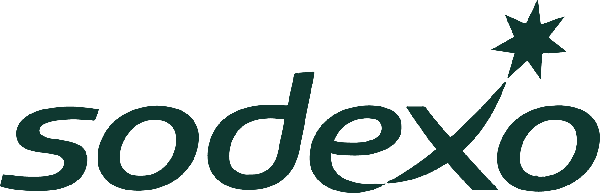 Carbon Labels for Food | Climate Labeling Software | Klimato